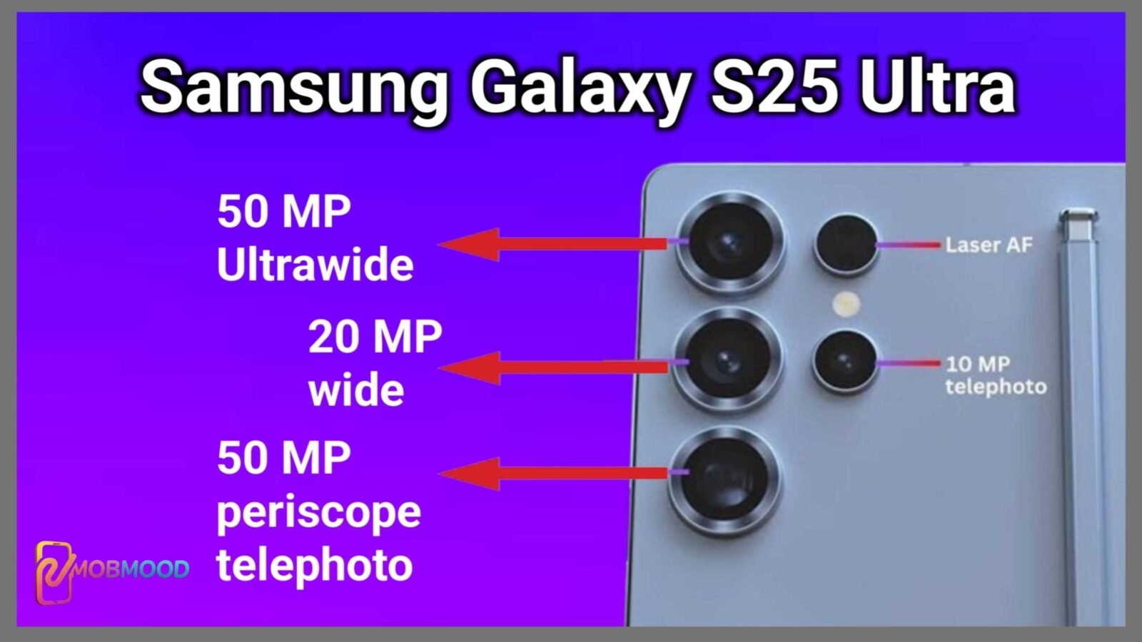 Samsung S25 Ultra Camera Specifications: Best 2025 - mobmood.com